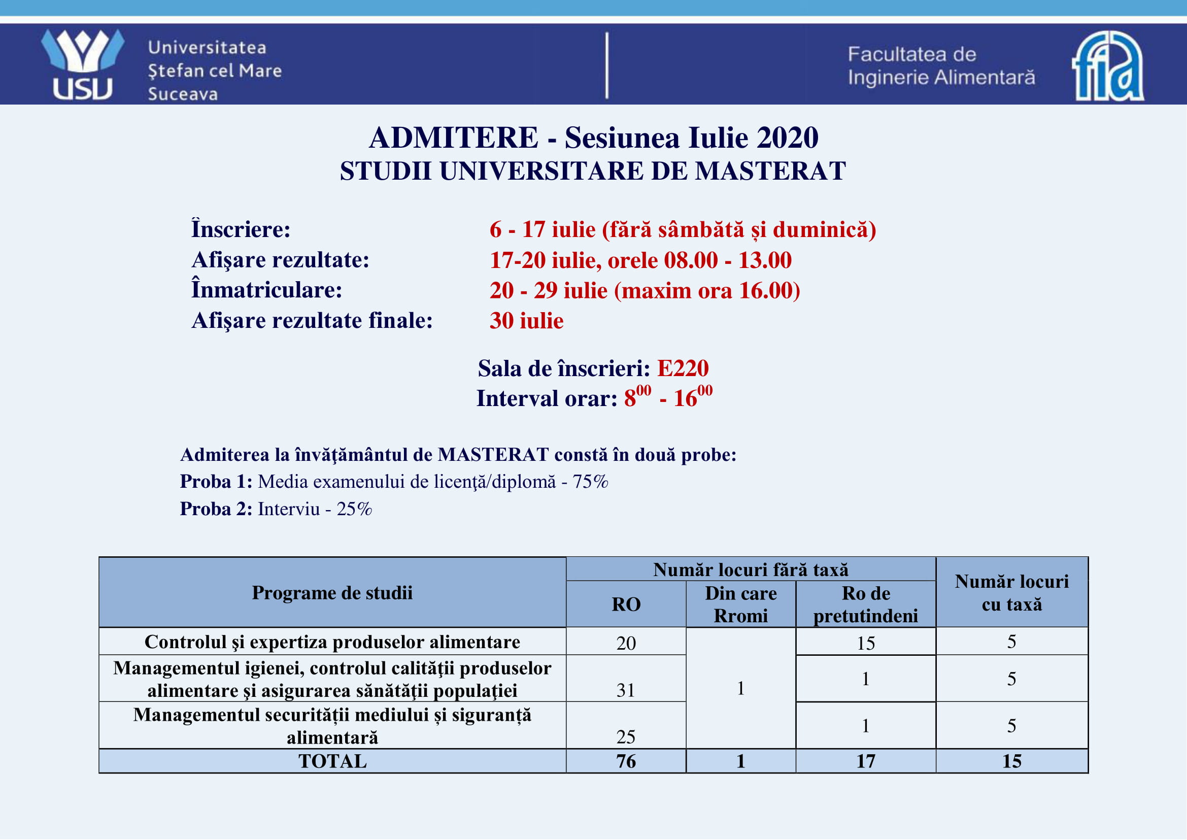 Admitere FIA 2020 - FIA